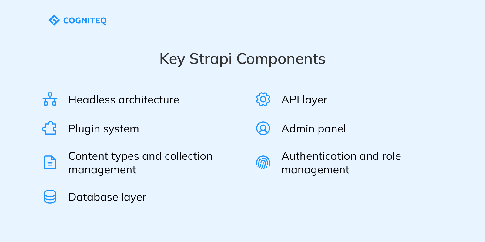 Strapi CMS Development, Pros and Cons | Cogniteq